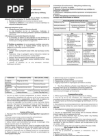 Week2 - Q1 | PDF