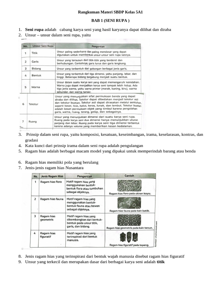 Rangkuman SBDP Kelas 5 Semester 1 | PDF