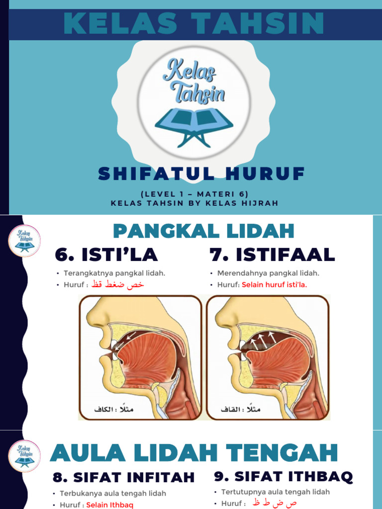 Kelas Tahsin Level 1 - 06 | PDF