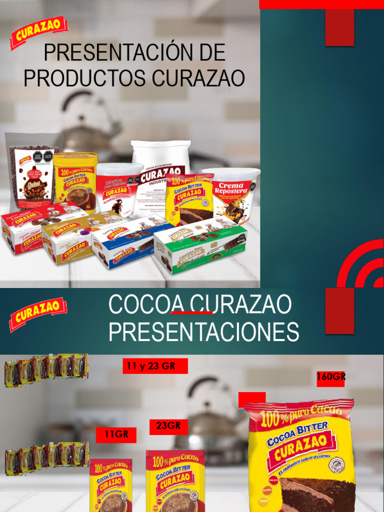 Productos de Chocolate Curazao | PDF