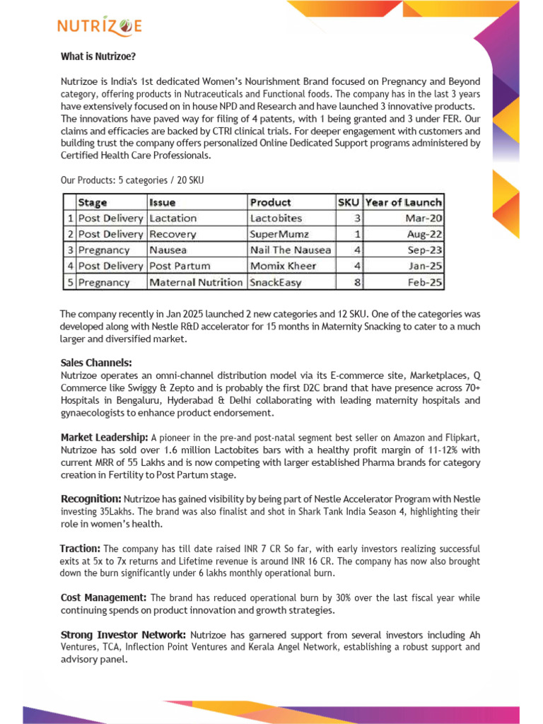 Nutrizoe: Women's Nutrition Brand Growth | PDF | Valuation (Finance ...