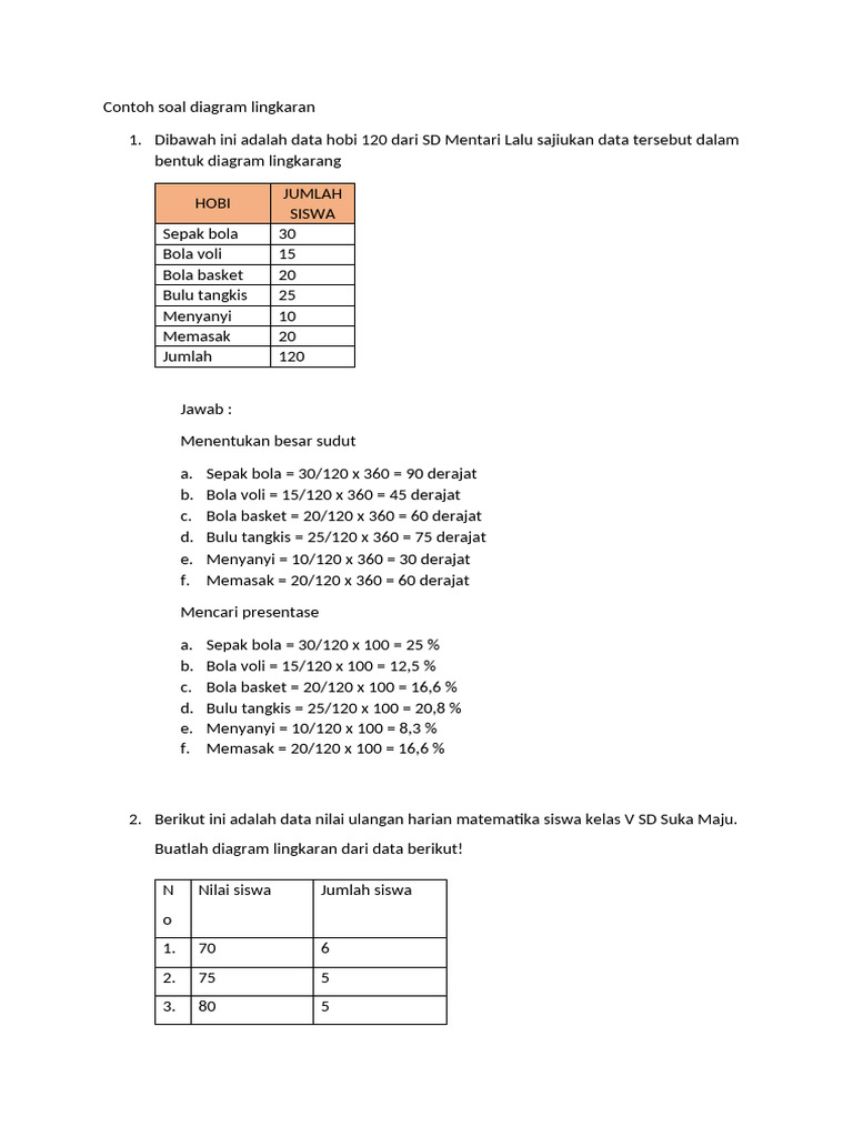 Contoh Soal Diagram Lingkaran Siswa | PDF