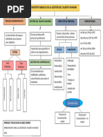 3 Taller Práctico. Conceptos Básicos y Ambiente de Trabajo en Microsoft Excel. AA1-EV03 | PDF