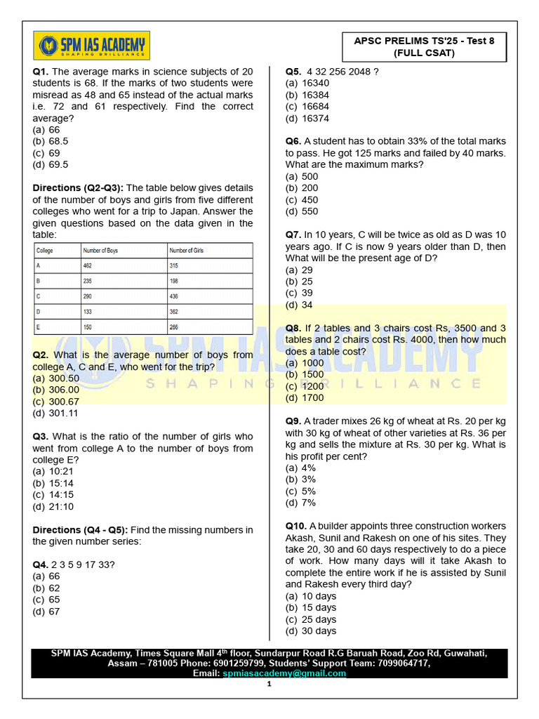 APSC Prelims TS'25 Full CSAT Test 8 | PDF | Soil | Fiscal Policy