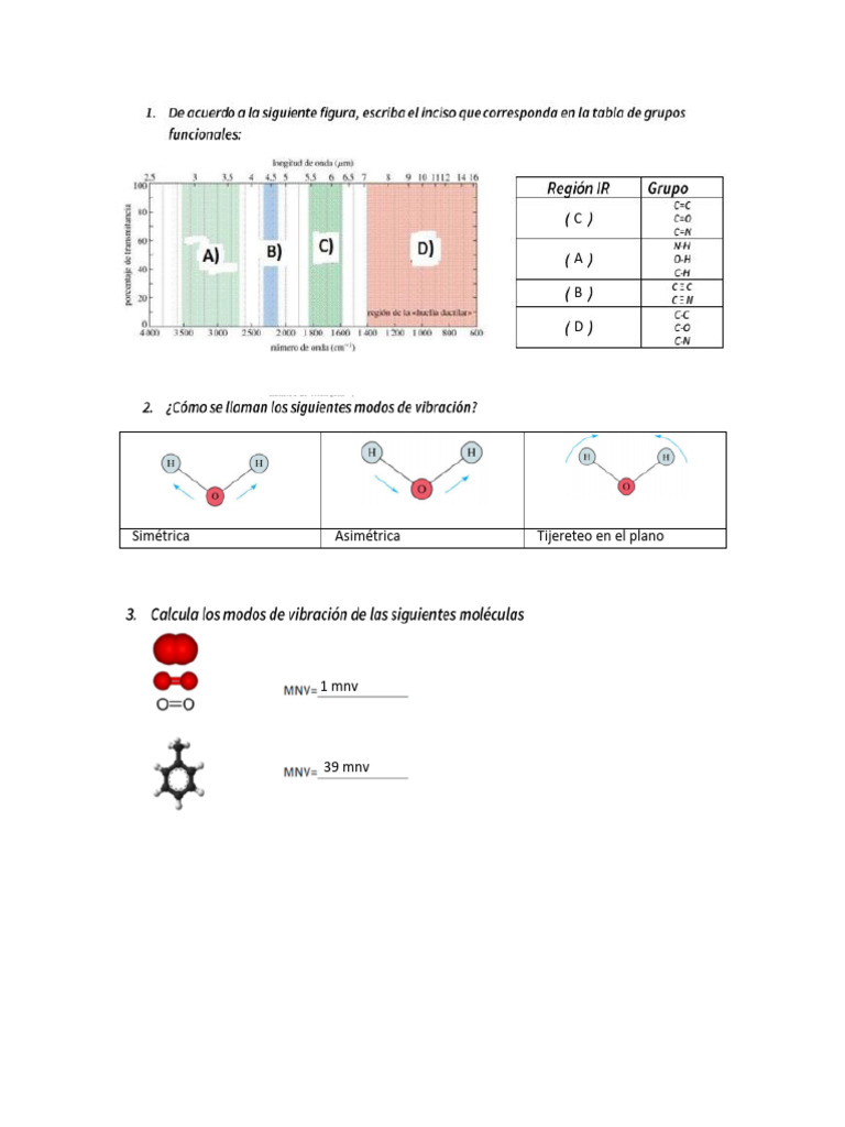 3-3 Post-Test FTIR SMBM | PDF
