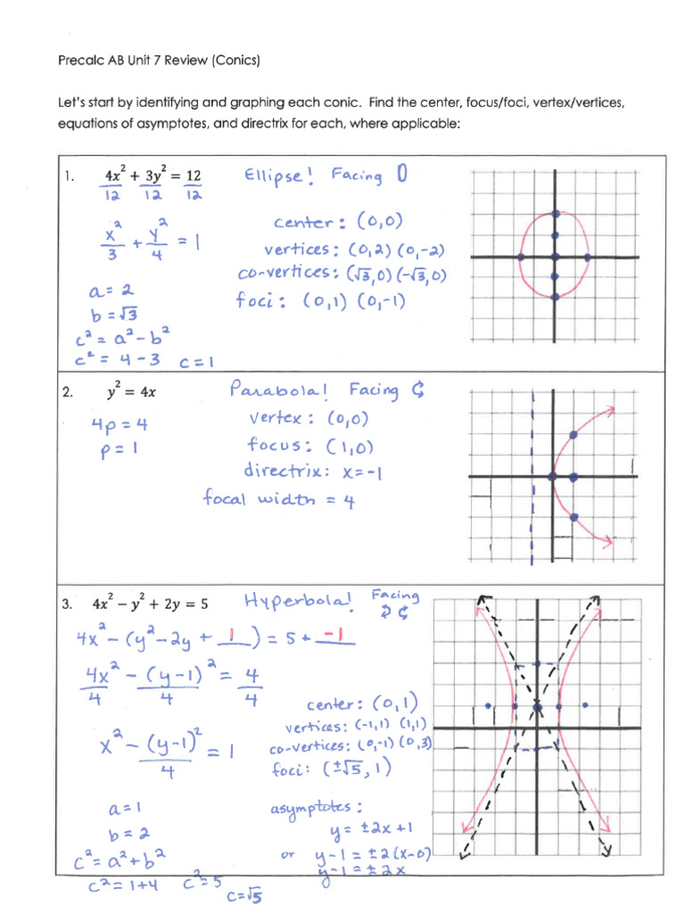 Unit 7 Conics Key | PDF