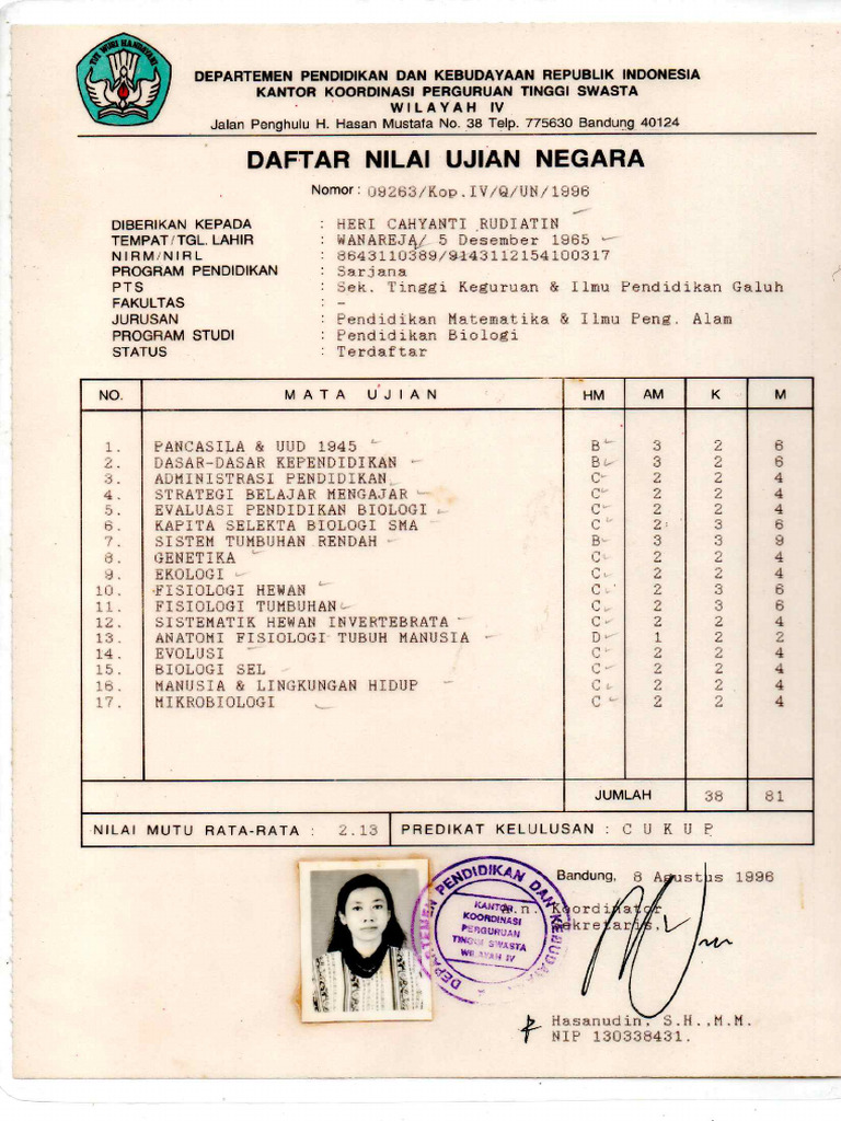 Transkrip Nilai Heri | PDF