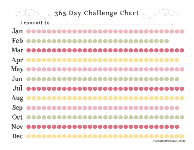 365 Day Challenge Commitment Chart | PDF