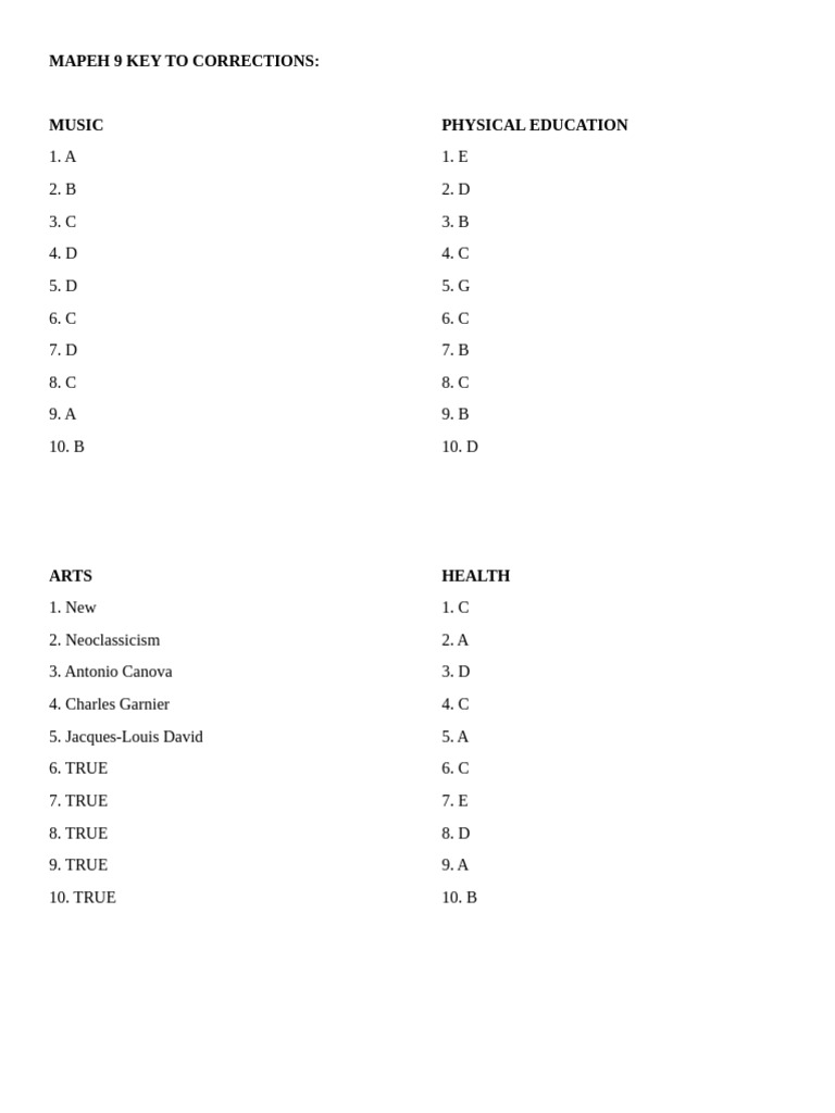 Mapeh 9 Key To Corrections | PDF