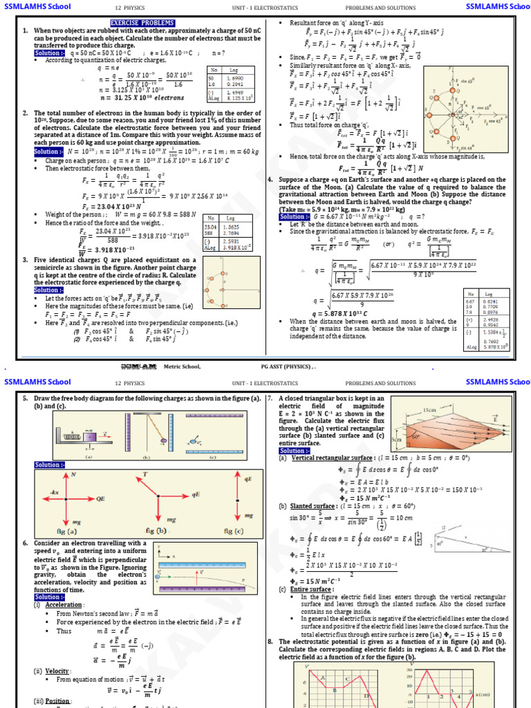 XII Numericals Phisics | PDF | Electric Field | Force