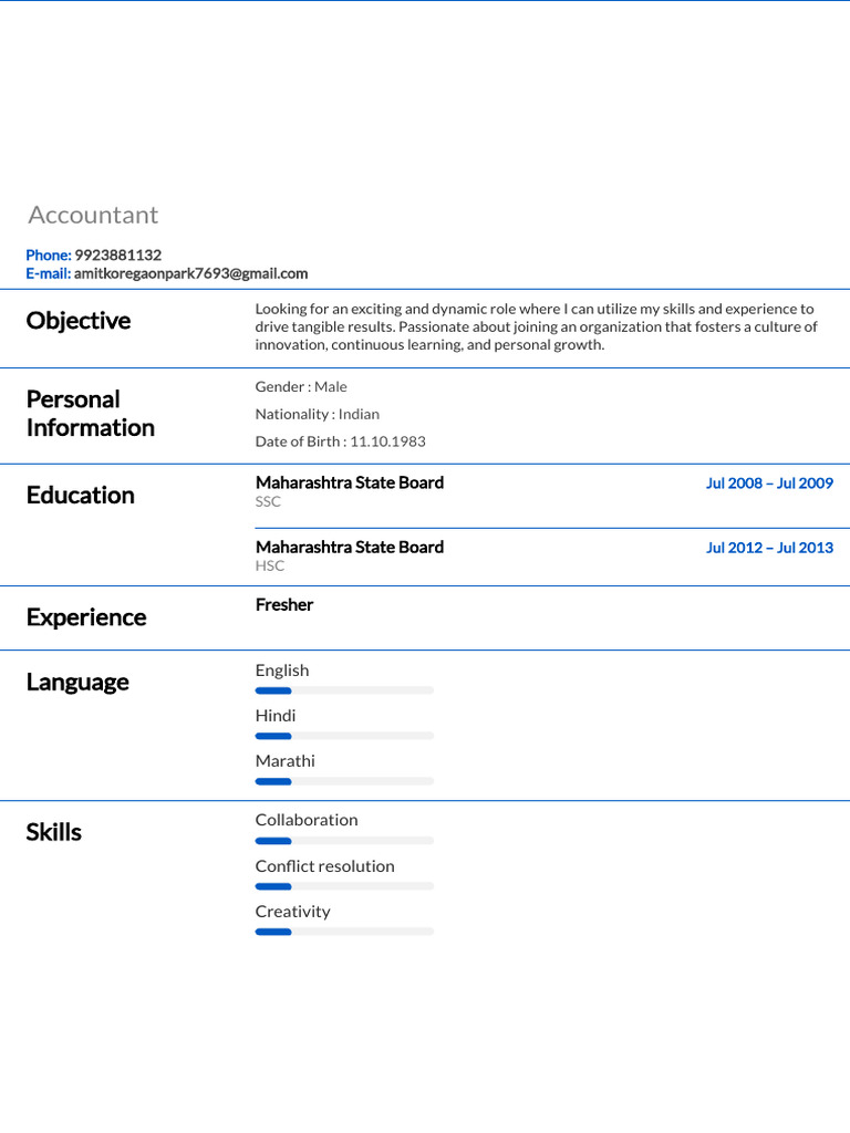 Amit Resume 87bbbhbbb | PDF