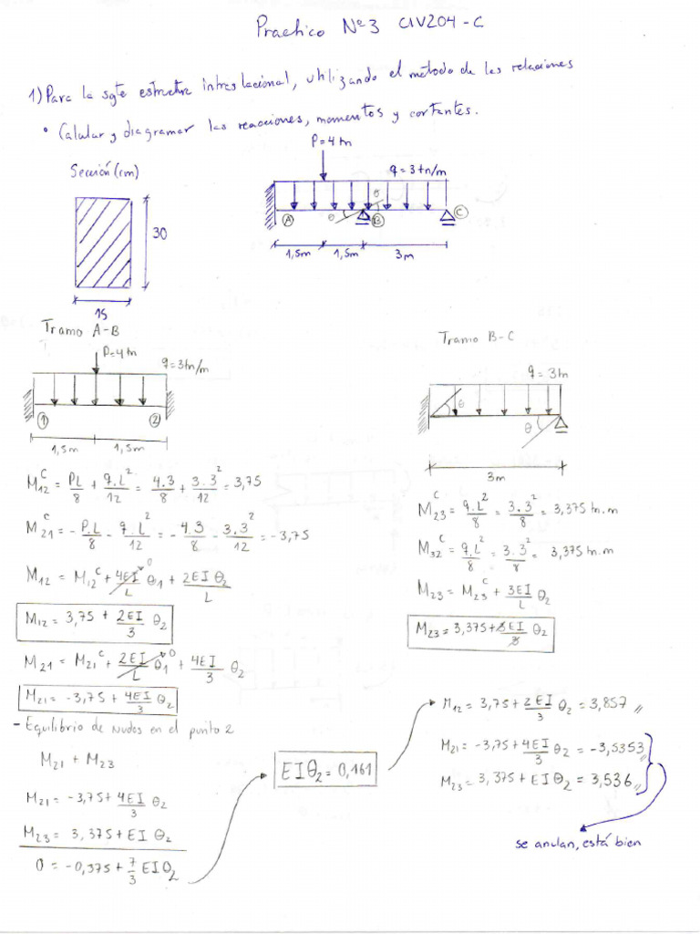 Practico 3 Hiper 1-2024 | PDF