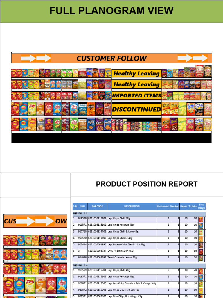 Chips 4 Blocks Pog A1a2 | PDF | Potato Chip | French Fries