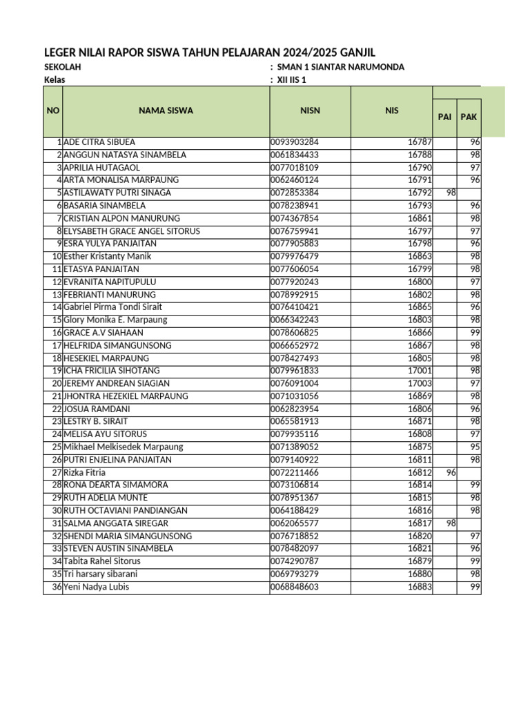 Leger 20241 Xii Iis 1 | PDF