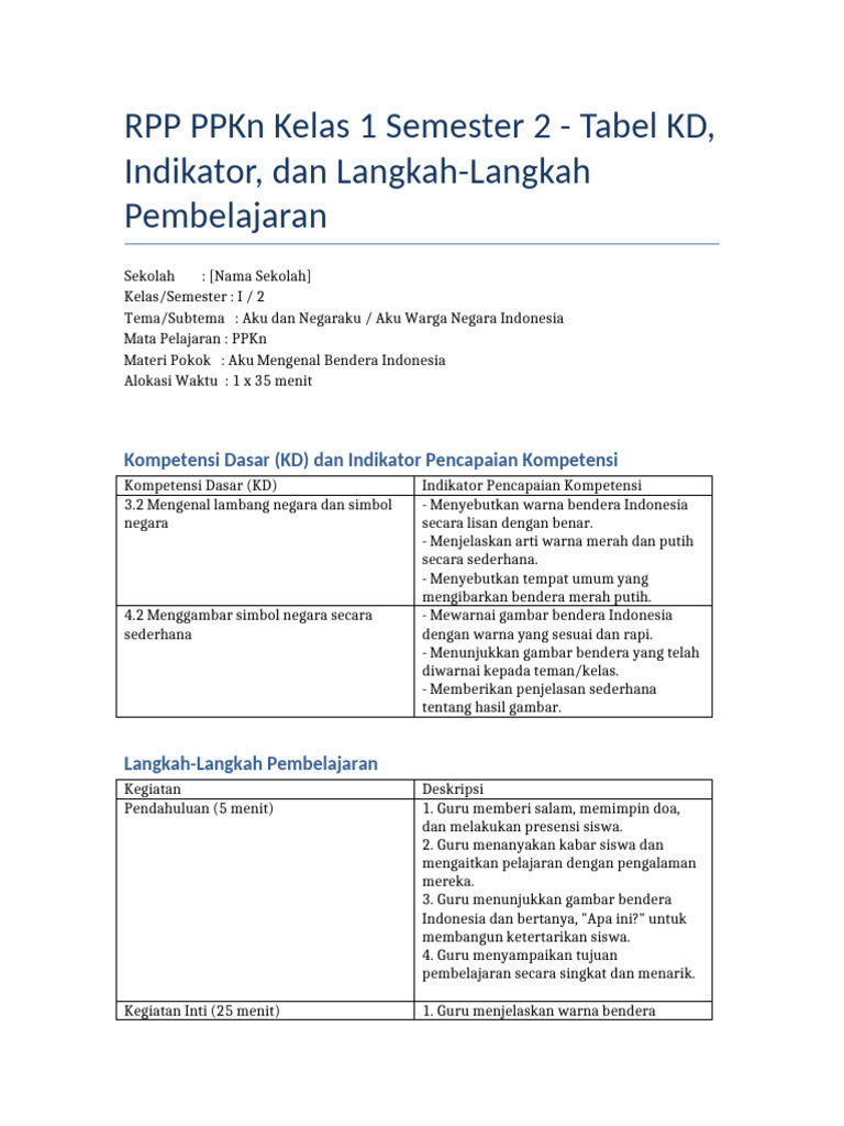 RPP PPKN Kelas1 BenderaIndonesia Tabel Lengkap | PDF