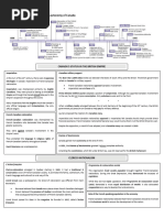Secondary 4 History Exam Review Guide | PDF | Provinces And Territories ...