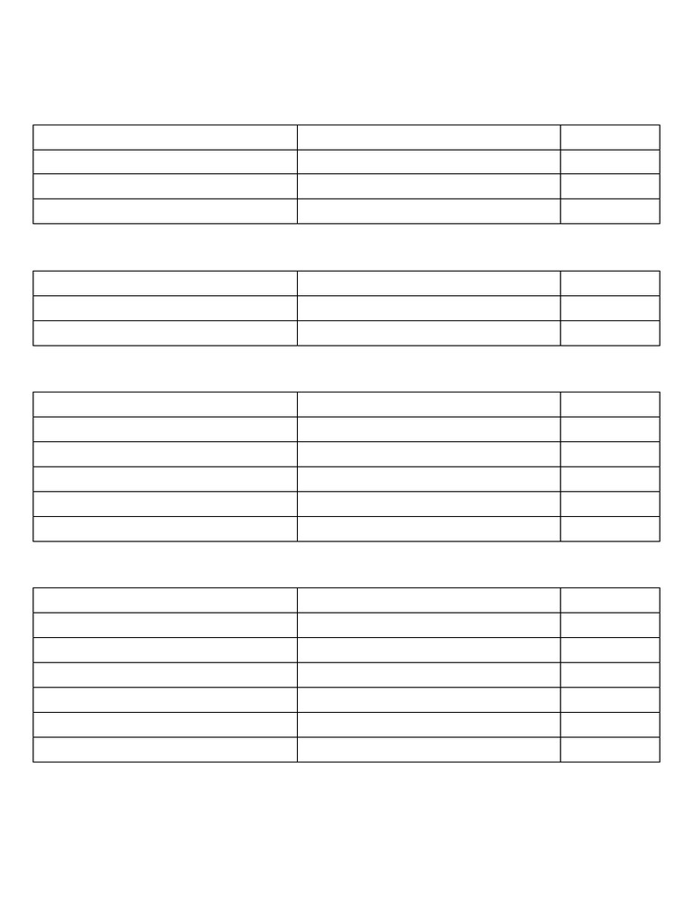 Topic Wise Question Distribution | PDF