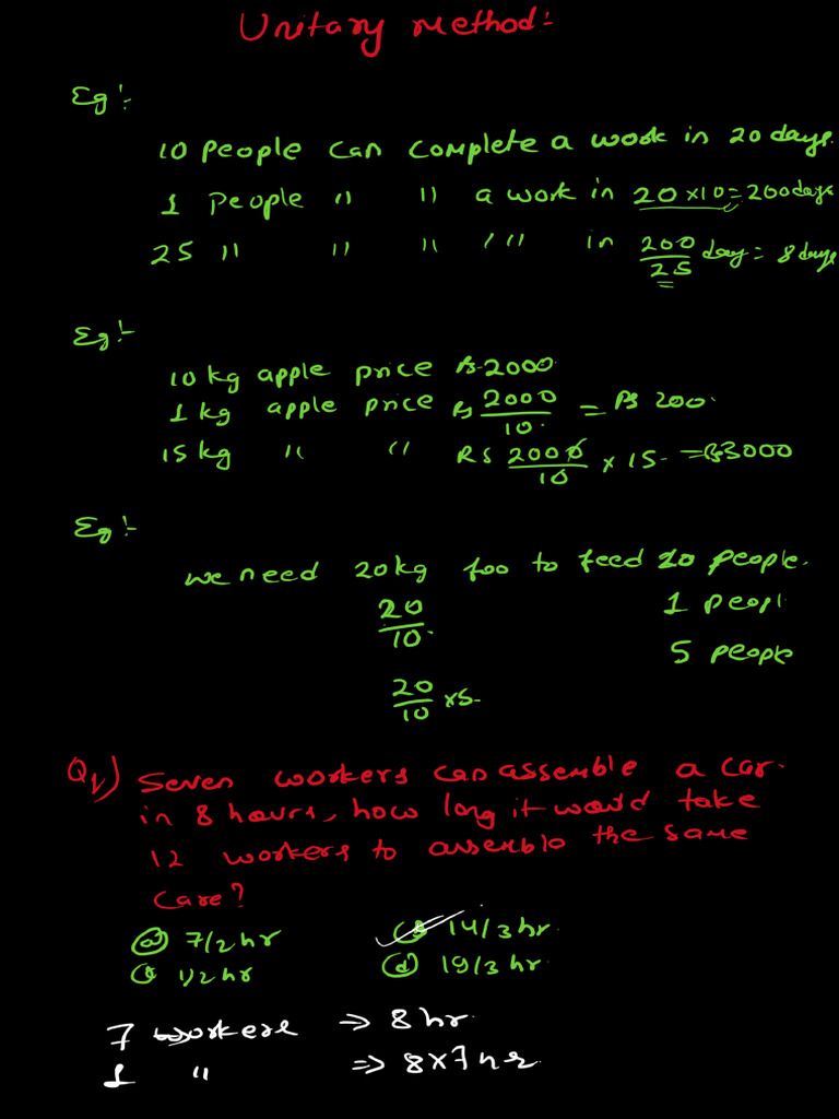 Unitary Method June 9, 2025 | PDF