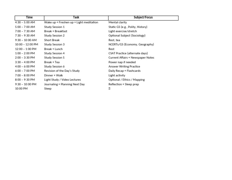 UPSC Daily Timetable | PDF