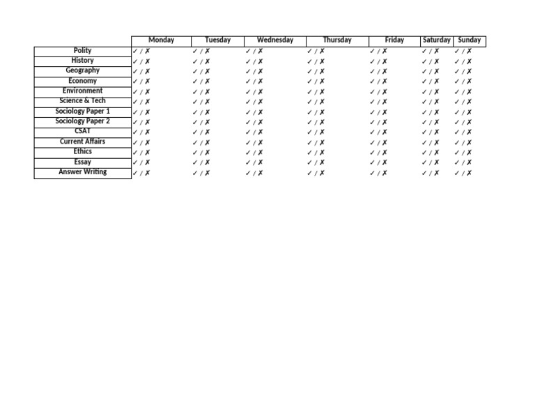 UPSC Subject Weekly Tracker | PDF