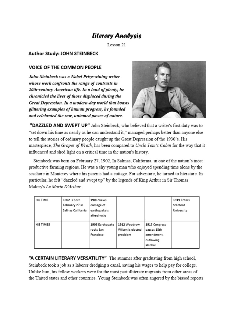 Jr. Writing WK 21-Author Study-John Steinbeck | PDF | John Steinbeck