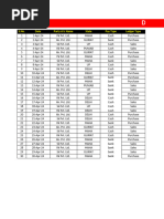 Common Approved Vendor List EIL | PDF | Siemens | Companies