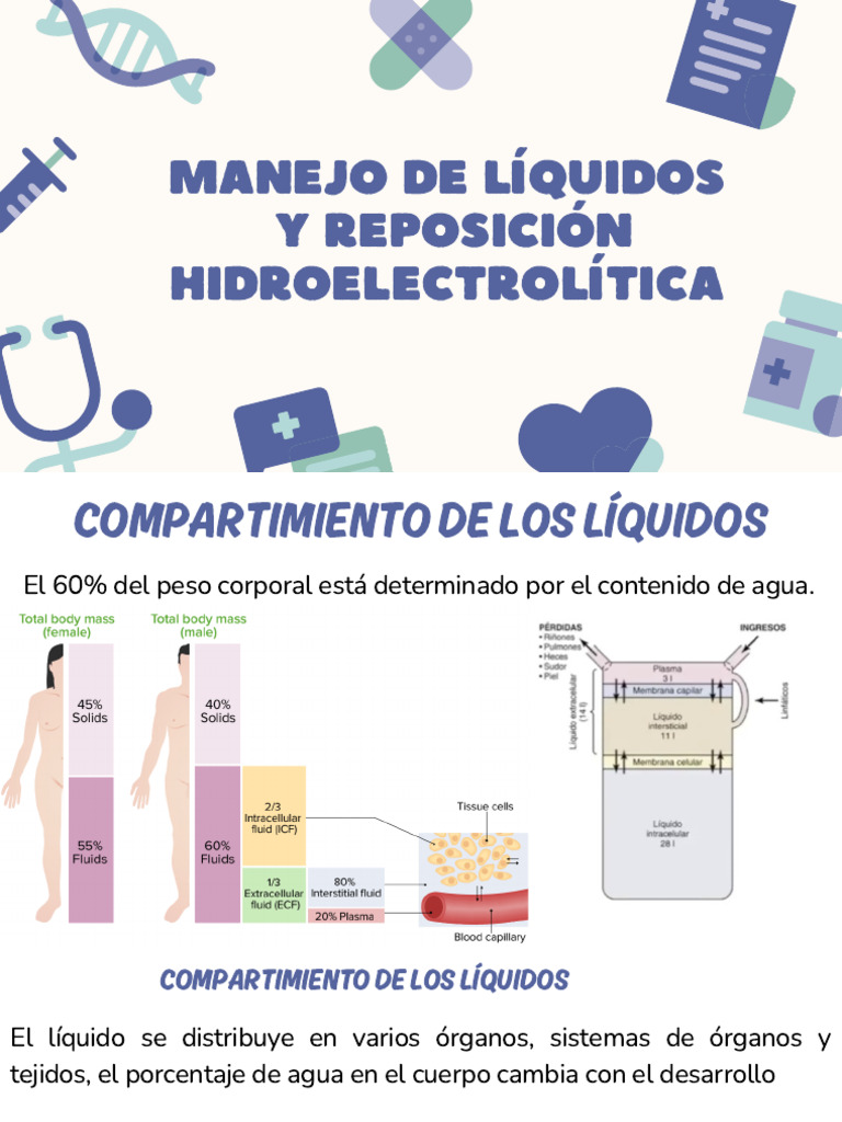 Manejo de Liquidos y Reposición Hidroelectrolitica | PDF | Bicapa lipídica | Sodio