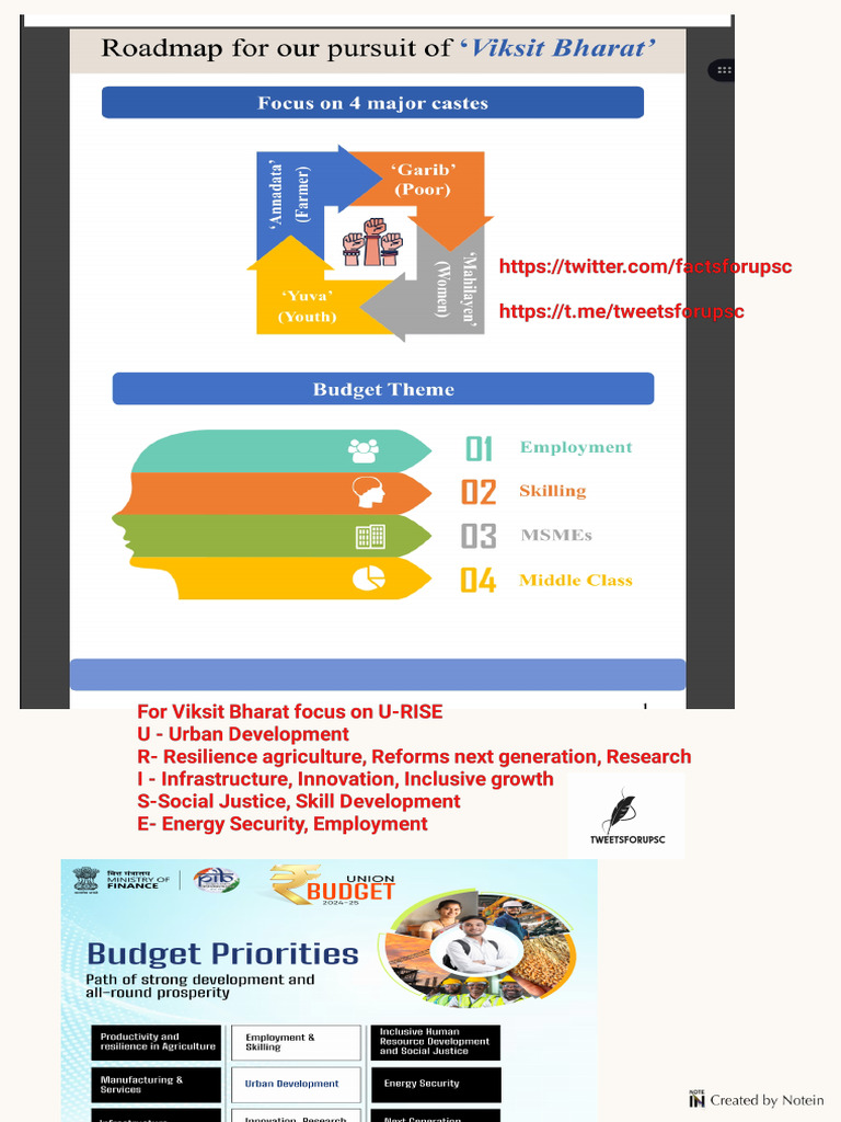 Budget Value Addition | PDF