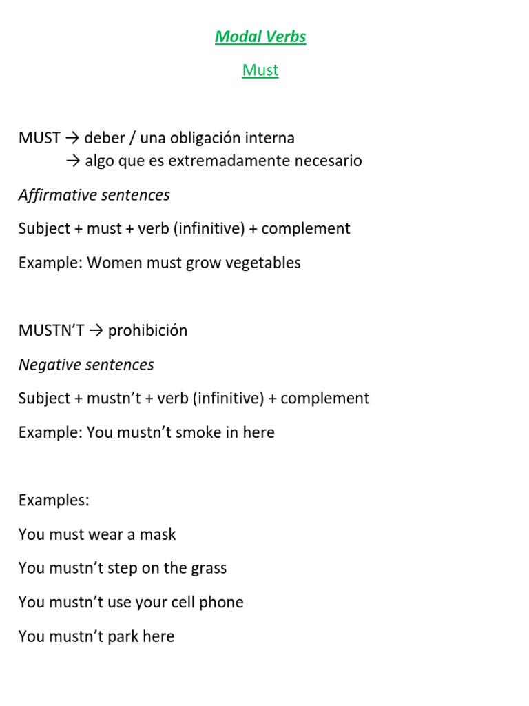 Understanding Modal Verbs: Must and Can | PDF