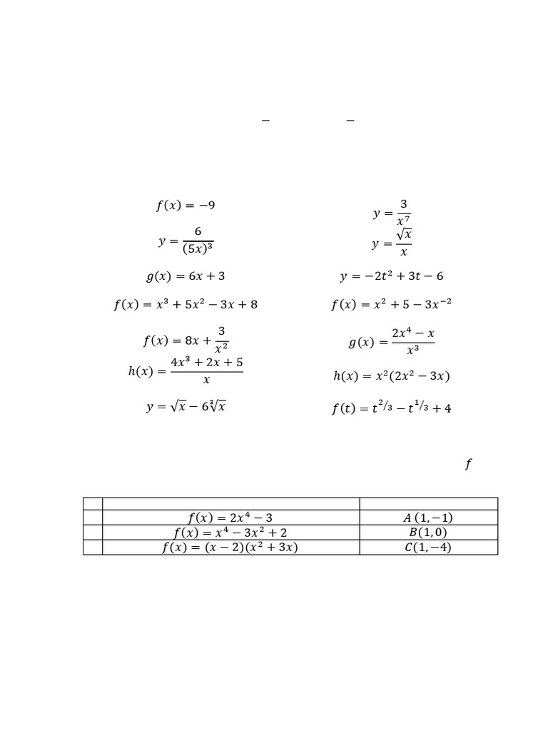 Guía de Ejercicios - Reglas de Derivación | PDF | Pendiente | Tangente