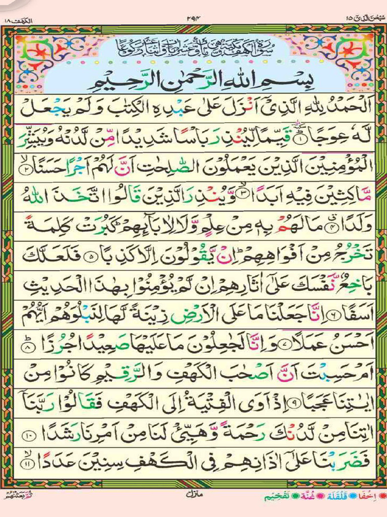 Surah Kahaf 1to70 | PDF