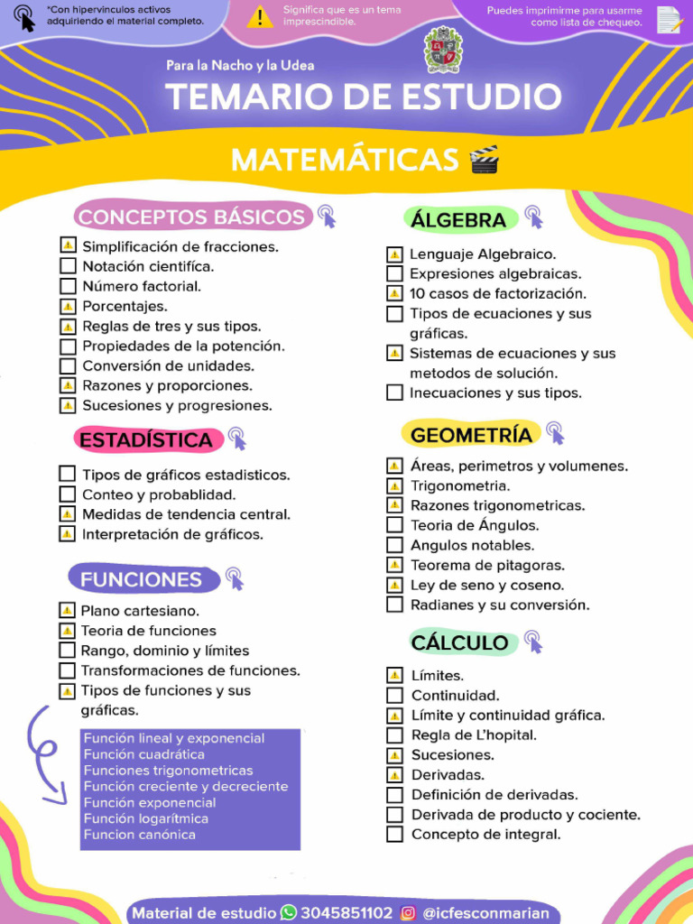 Temario Matemáticas (Icfes Con Marian) Con Hipervinculos | PDF