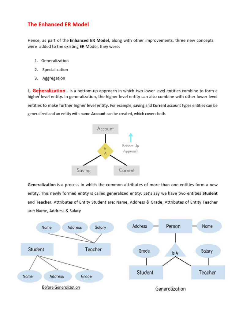 06.2 Additional Futures of Er Model | PDF