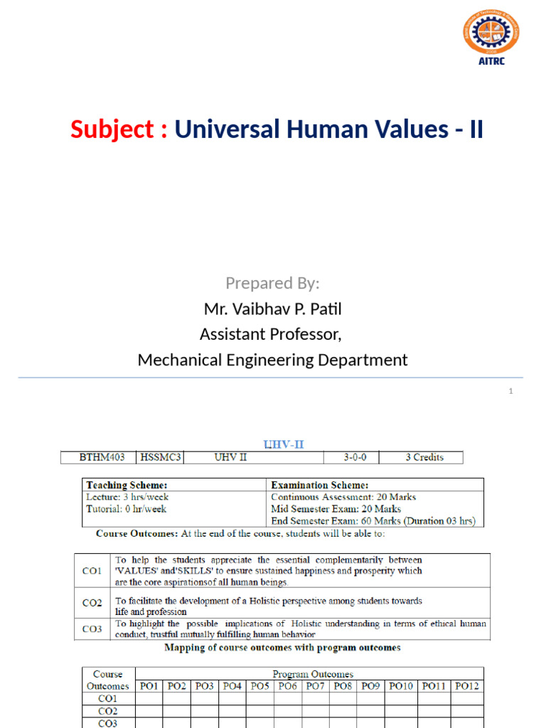 Unit 1 - Introduction To Value Education | PDF | Behavioural Sciences | Psychological Concepts