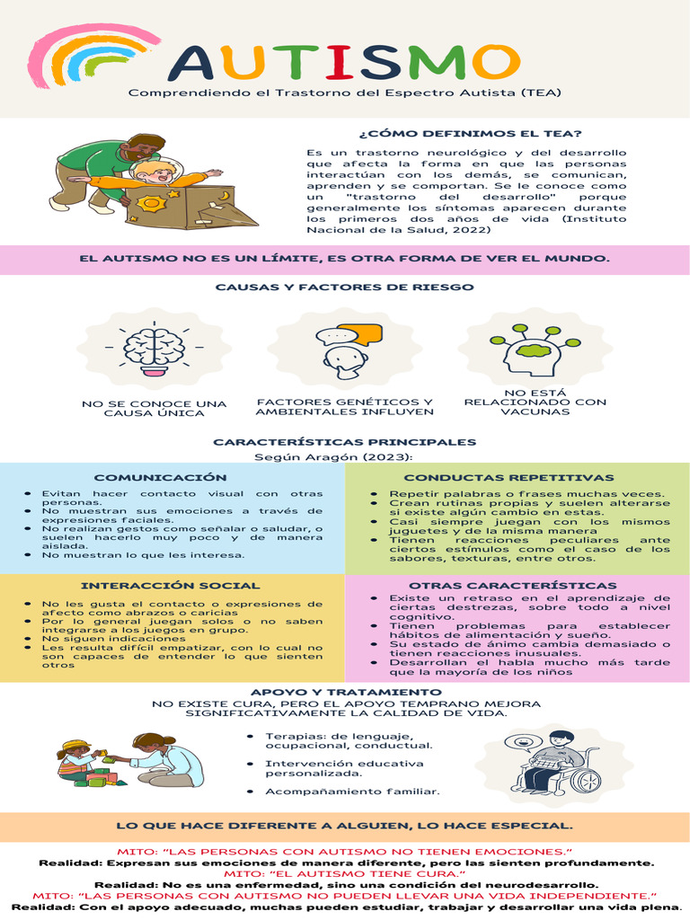 Infografía Autismo Profesional Multicolor | PDF | Autismo | Sicología
