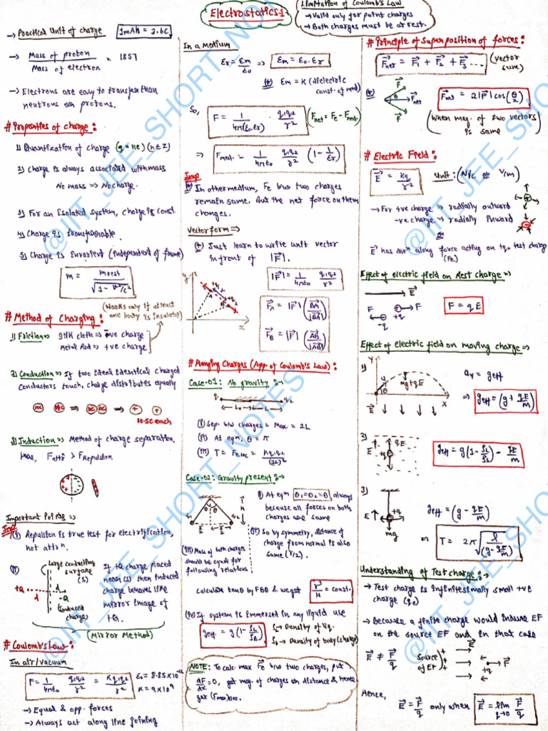 Electrostatics | PDF