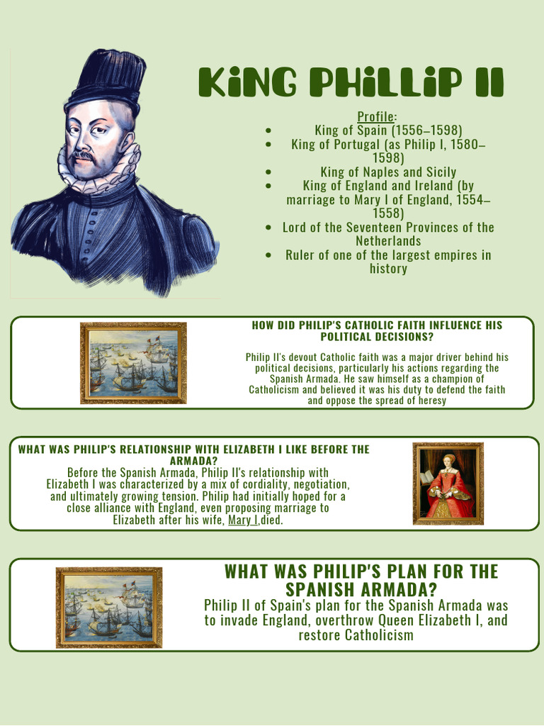 Who Is King Philip II PDF | PDF | Early Modern Period