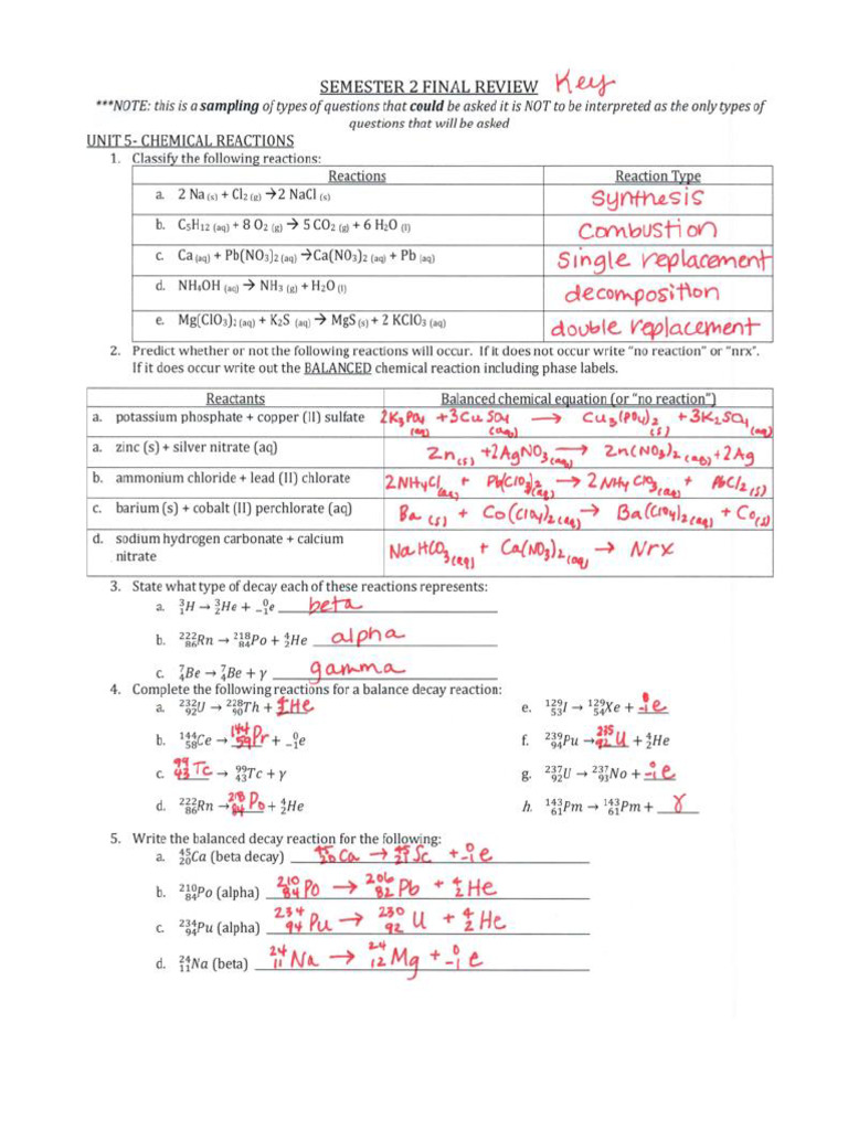 24-25 Semester 2 Final Review Key | PDF