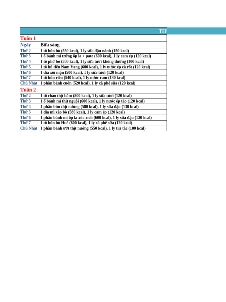 Thuc Don 2 Tuan Nganh in An | PDF