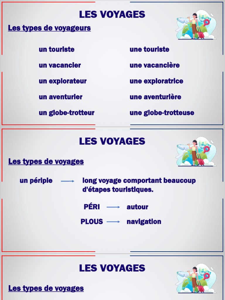 Types de voyageurs et de voyages | PDF | Aéroport
