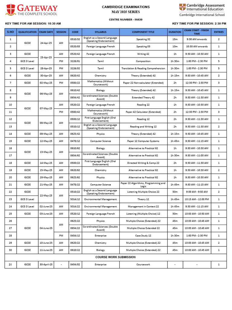 Timetable - May 2025 - Igcse & o Level | PDF | Qualifications ...