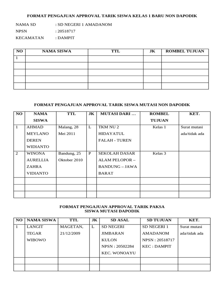 Format Pengajuan Approval Tarik Siswa Kelas 1 Baru Non Dapodik | PDF