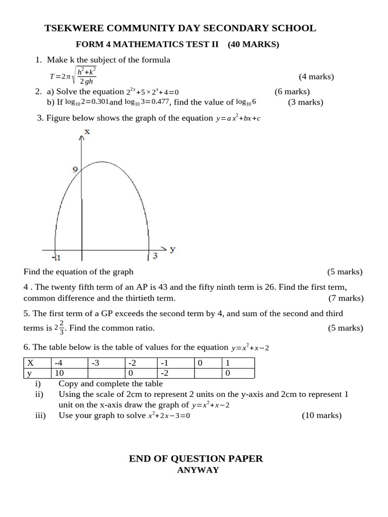 Form 4 Maths Test 2 | PDF