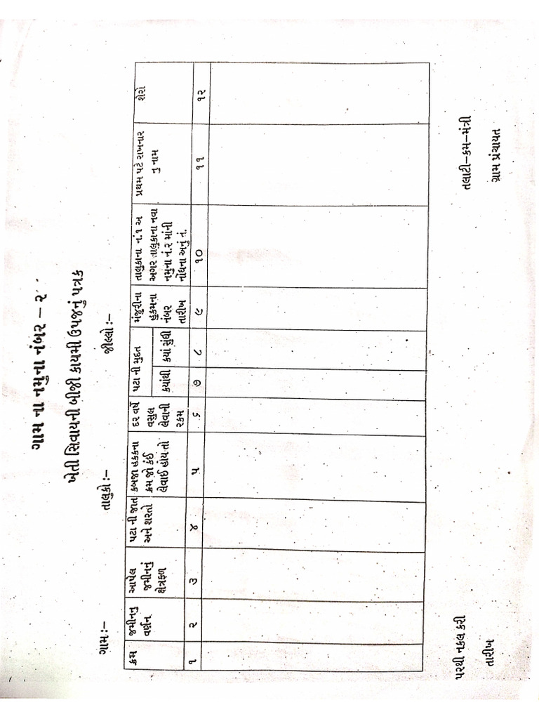 Gma Namuna No 2 | PDF