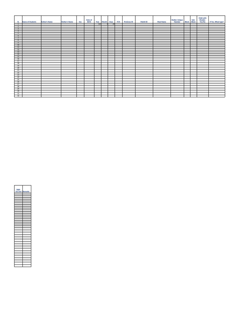 Learner List - 2 | PDF