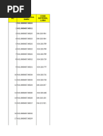 LOTO Equipment and Color Code Guide | PDF | Equipment | Manufactured Goods