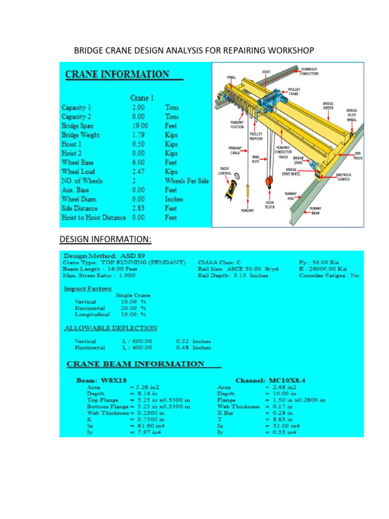 Bridge Crane Design Analysis For Repairing Workshop | PDF