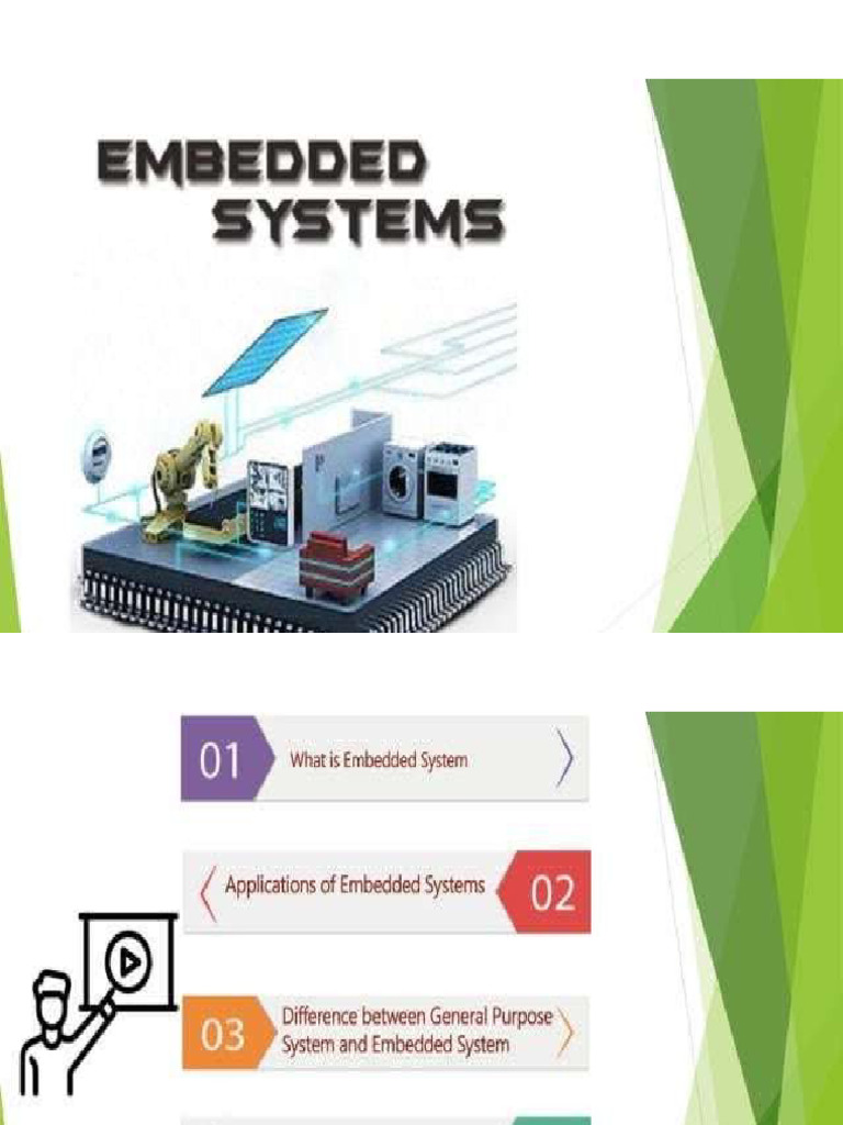 Embedded Systems | PDF