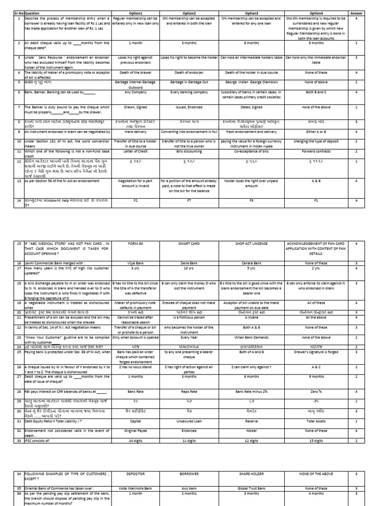 1000 Question | PDF | Cheque | Banks