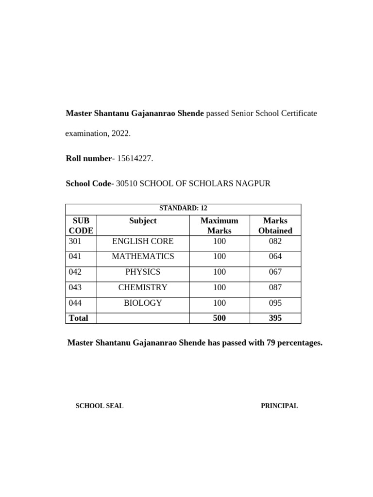 Shantanu Shende - XII Marksheet | PDF